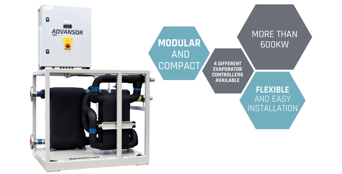 Chiller Modules - Advansor